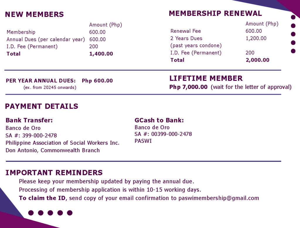 Membership Corner - Philippine Association of Social Workers, Inc.